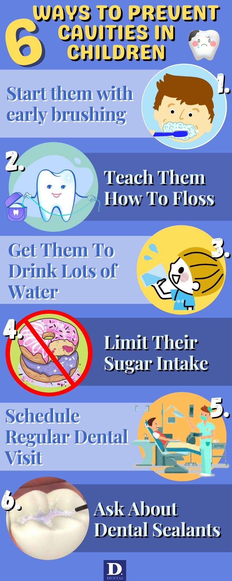 6 Ways To Prevent Cavities In Children D Dental 6 Ways To Prevent Cavities In Children D Dental